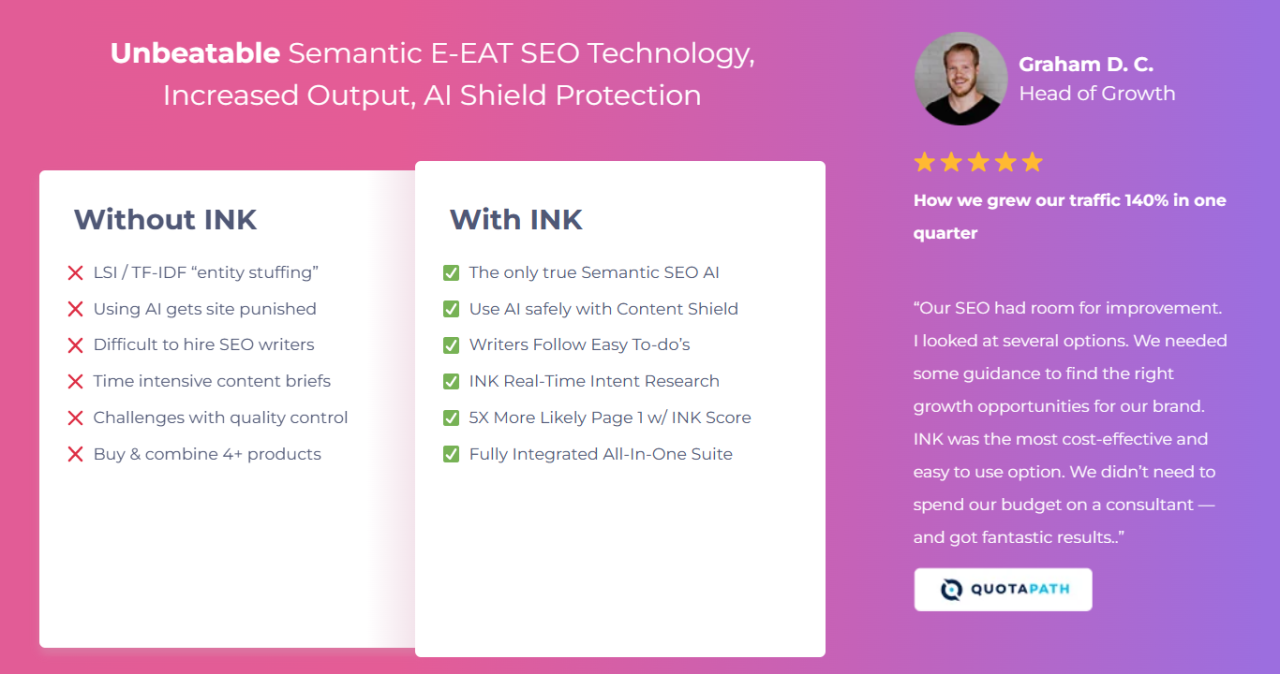 Achieve SEO Success with INK: Unlock Pro Results Now! Achieve SEO Success with INK: Unlock Pro Results Now!