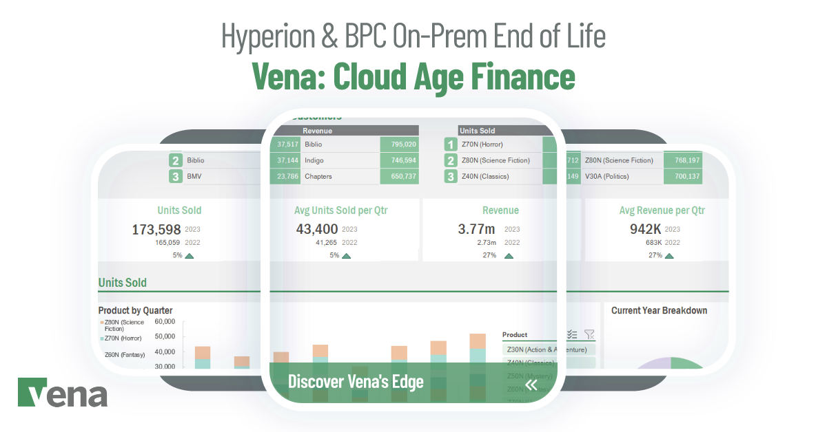Embrace Digital Transformation with Vena: Charting the Future of Finance Embrace Digital Transformation with Vena: Charting the Future of Finance