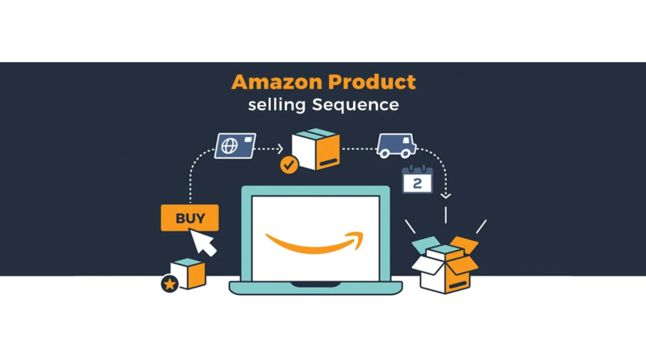 Selling in Amazon: A Starter's Guide Selling in Amazon: A Starter's Guide