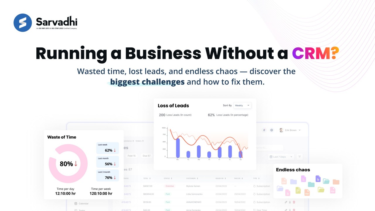 5 Major Challenges Without CRM and Their Solutions 5 Major Challenges Without CRM and Their Solutions