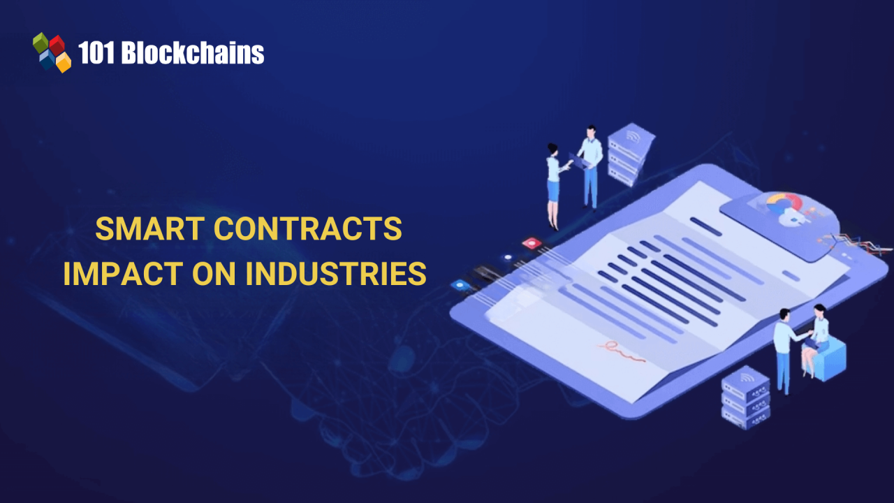 Exploring the Power of Smart Contracts Beyond Cryptocurrency Exploring the Power of Smart Contracts Beyond Cryptocurrency