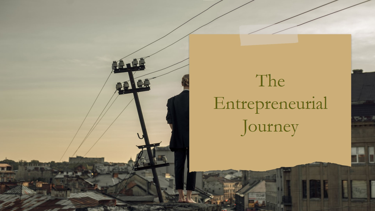 The Entrepreneurial Journey: Navigating Challenges and Embracing Success The Entrepreneurial Journey: Navigating Challenges and Embracing Success