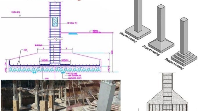 Reinforcement Detail of Spread or Isolated Footing Reinforcement Detail of Spread or Isolated Footing