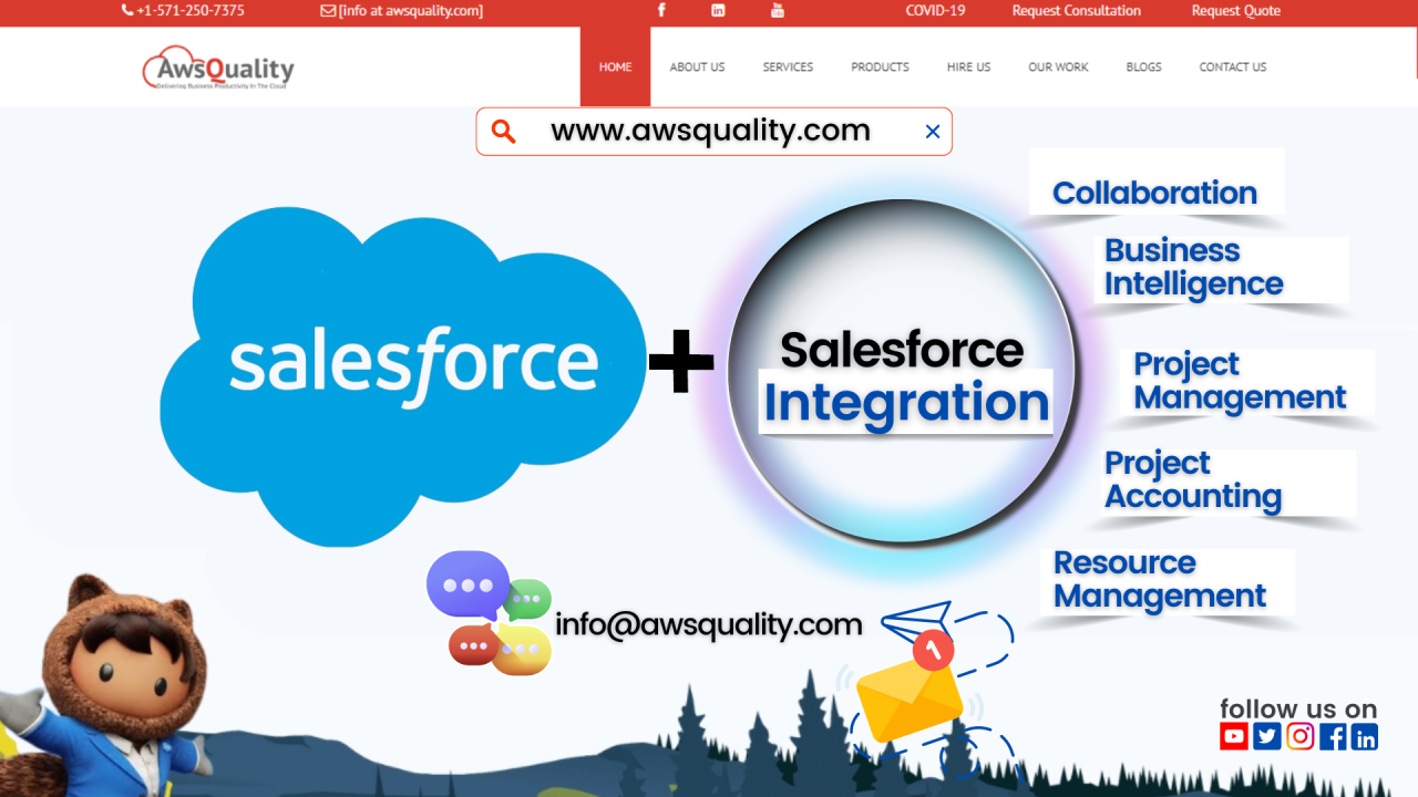 Salesforce Integration: The Ultimate Guide for Businesses and Developers Salesforce Integration: The Ultimate Guide for Businesses and Developers