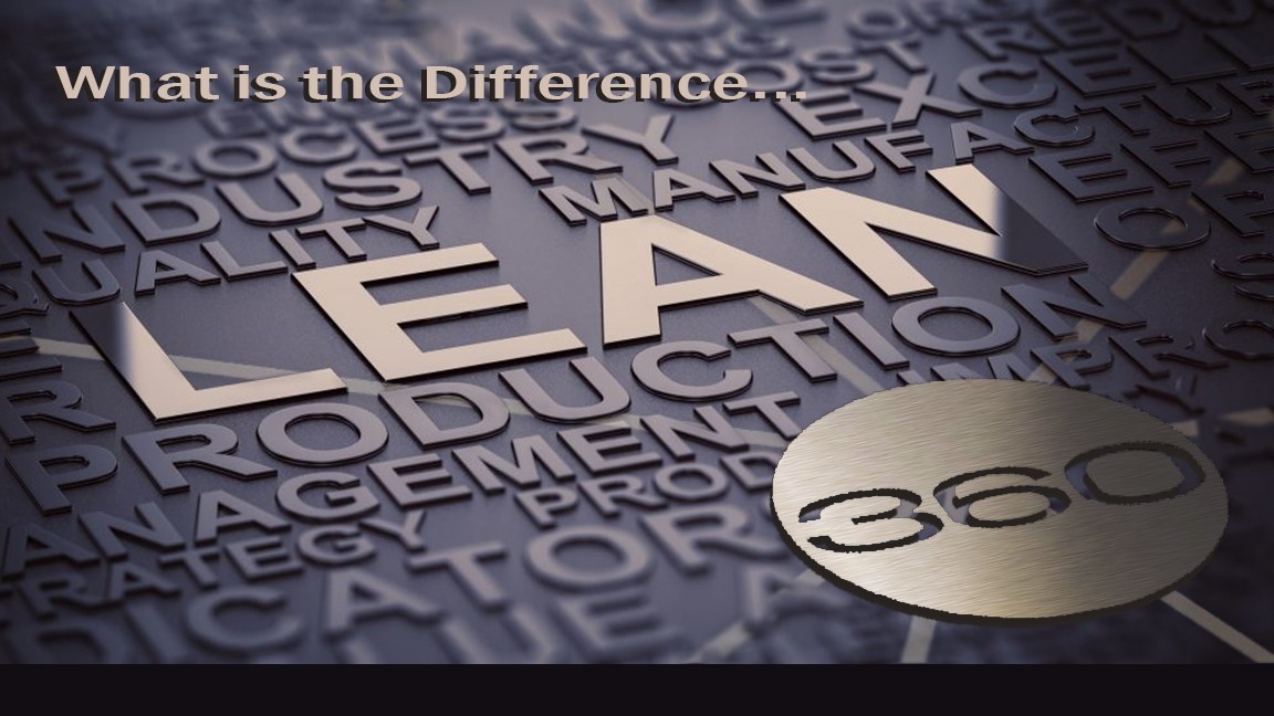Understanding Cost Optimization In (POP) Understanding Cost Optimization In (POP)