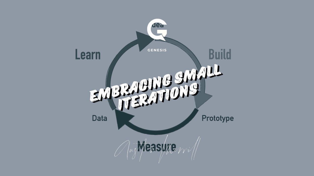 The Invisible Path to Excellence: Embracing Small Iterations The Invisible Path to Excellence: Embracing Small Iterations