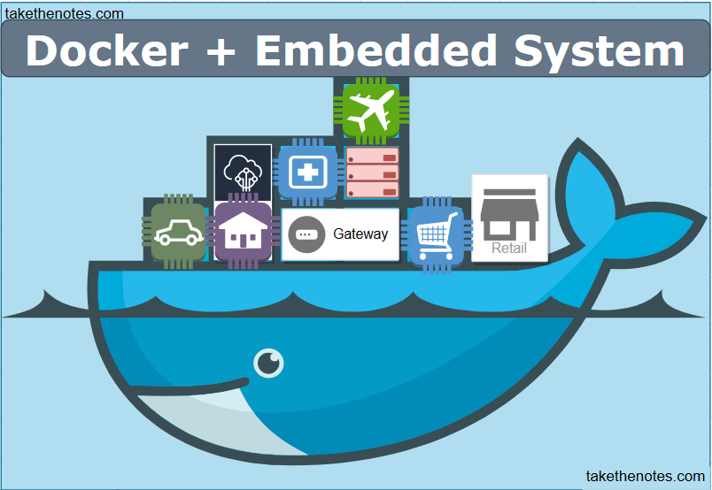 Docker Delights: Supercharging AIBOX with Agility and Isolation ... Docker Delights: Supercharging AIBOX with Agility and Isolation ...