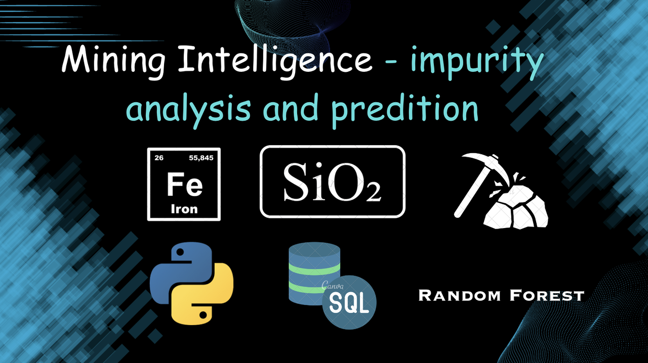 Mining Intelligence - Time-Based Analysis and Predictive Modeling Mining Intelligence - Time-Based Analysis and Predictive Modeling