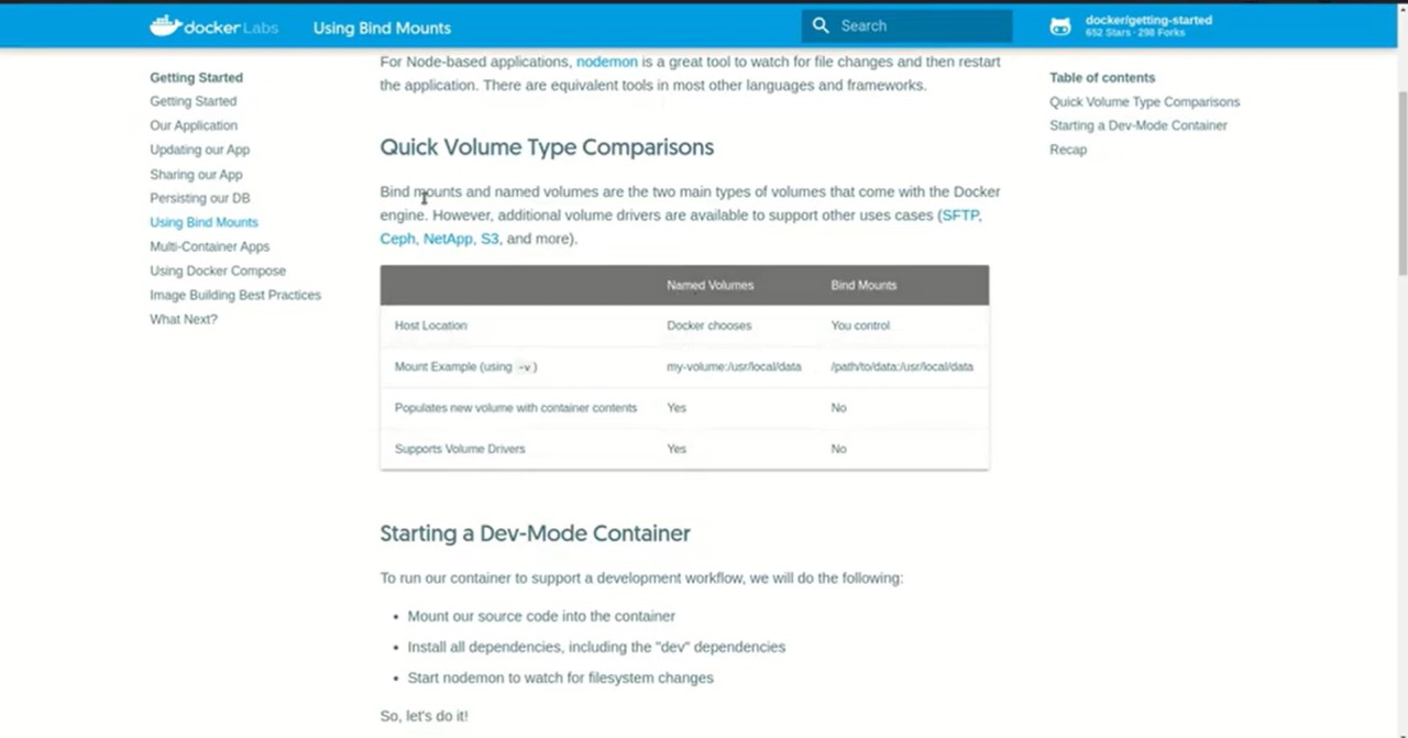 Docker - Using Bind Mounts Docker - Using Bind Mounts