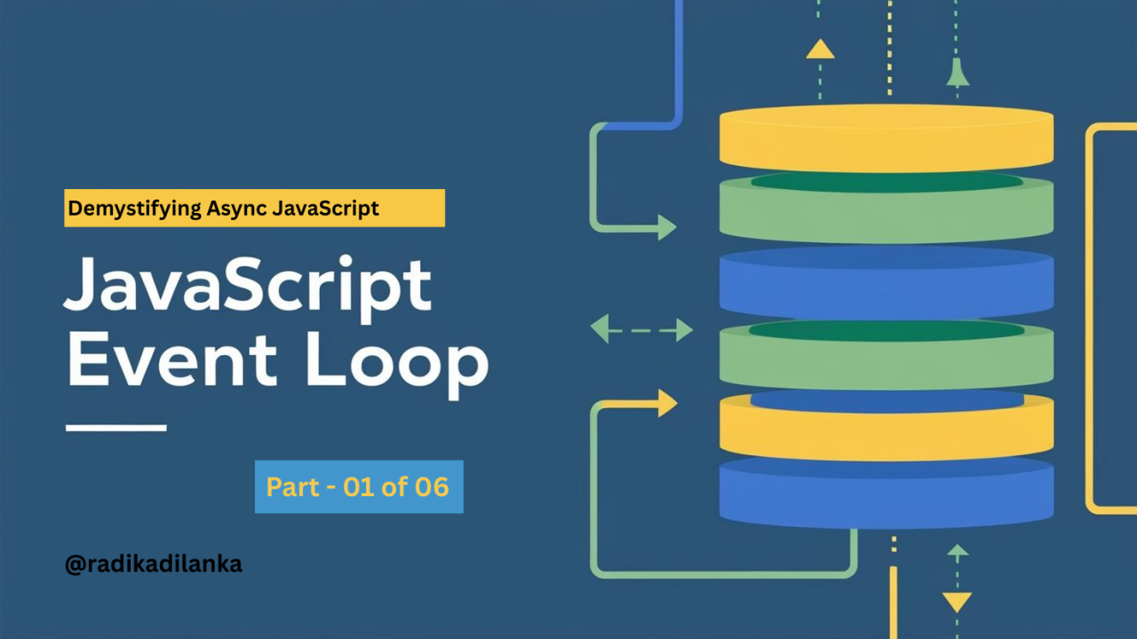 Demystifying Async JavaScript – Part 1: The Event Loop Demystifying Async JavaScript – Part 1: The Event Loop