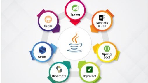 Building Enterprise-Grade Applications with Java Full Stack Building Enterprise-Grade Applications with Java Full Stack