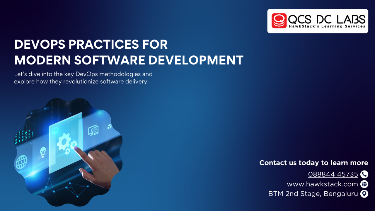 Unlocking the Potential of DevOps Practices for Modern Software Development Unlocking the Potential of DevOps Practices for Modern Software Development