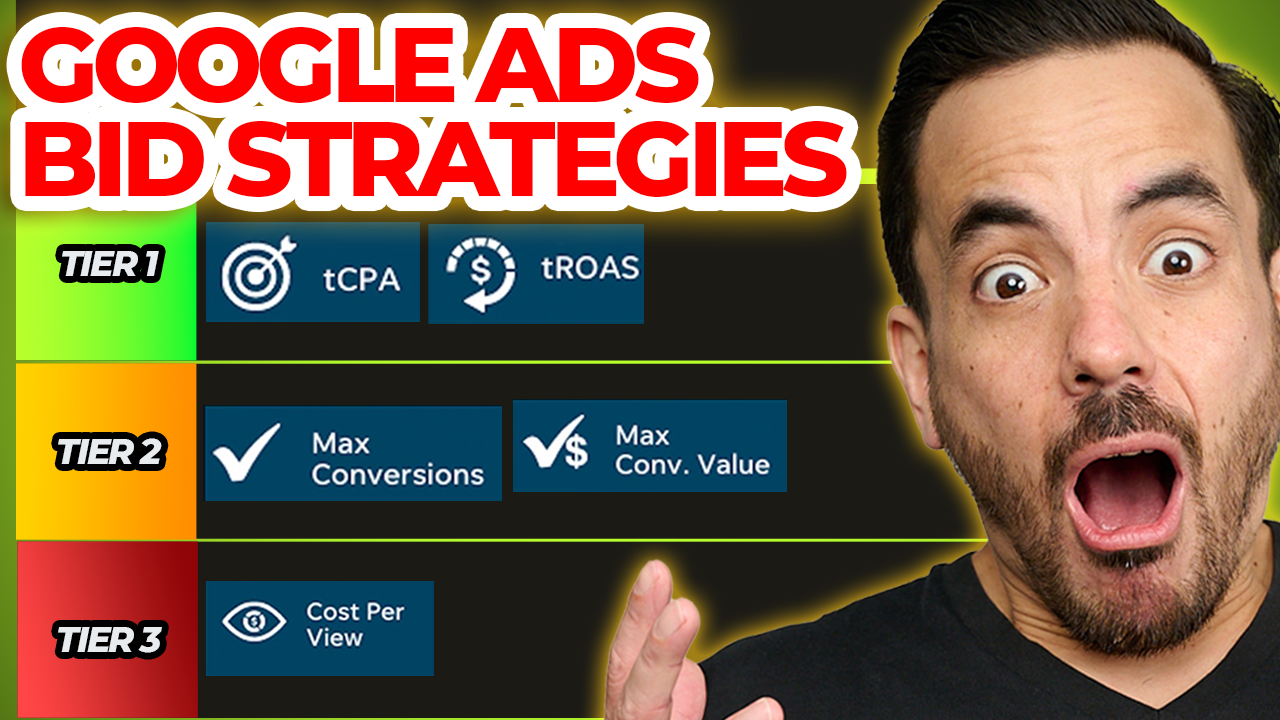 The Google Ads Bid Strategies Tier List The Google Ads Bid Strategies Tier List
