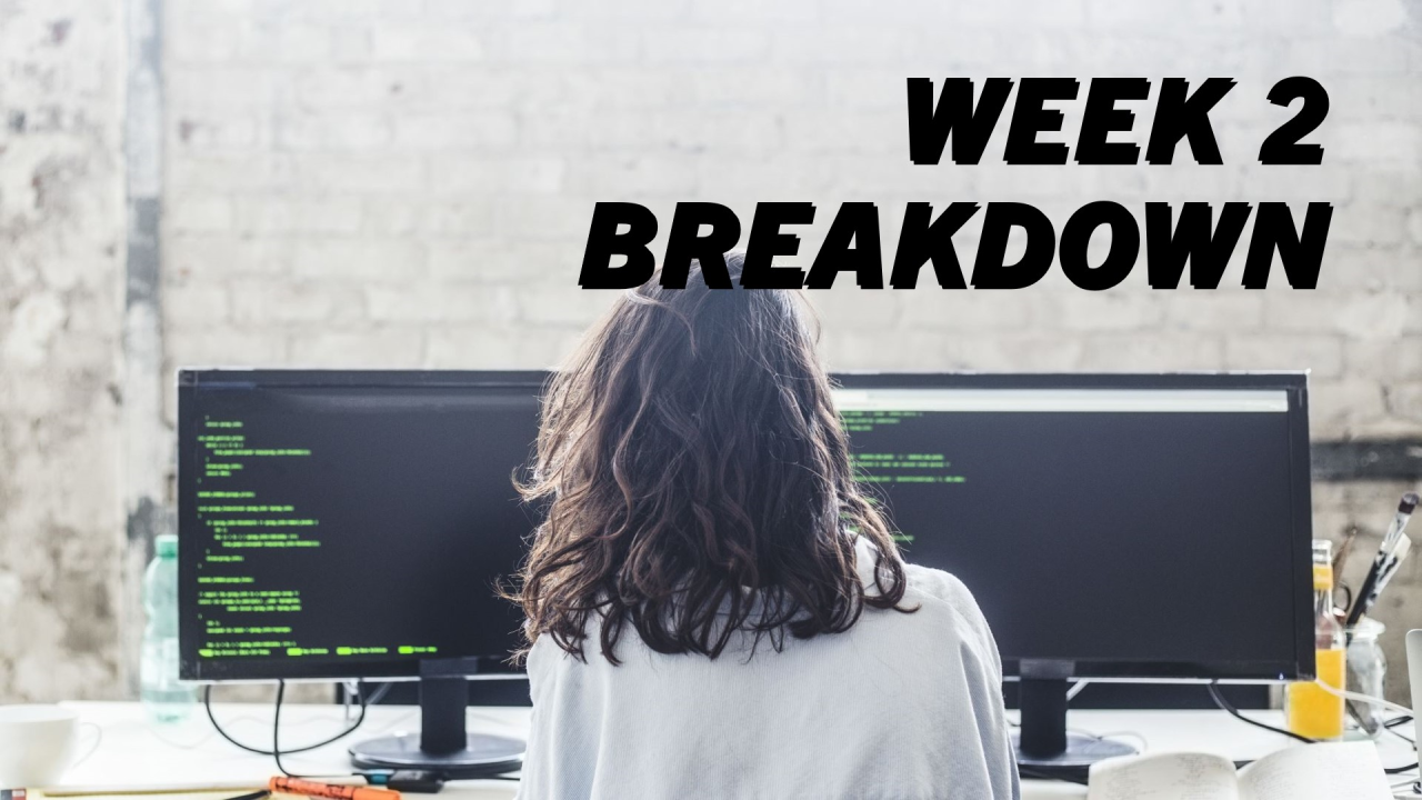 Mastering Key Data Structures and Algorithms: Week 2 Breakdown Mastering Key Data Structures and Algorithms: Week 2 Breakdown