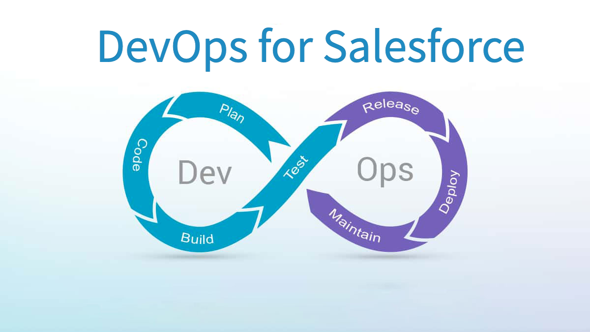 Embracing Salesforce DevOps: Streamline Your Development Process ... Embracing Salesforce DevOps: Streamline Your Development Process ...