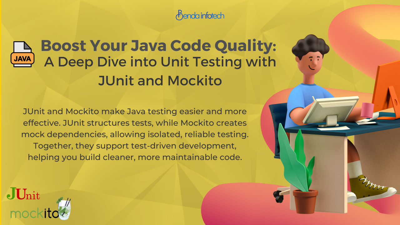 Boost Your Java Code Quality: A Deep Dive into Unit Testing with JUnit ... Boost Your Java Code Quality: A Deep Dive into Unit Testing with JUnit ...