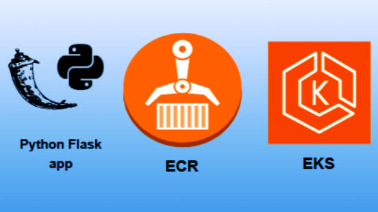 Deploying Python Flask Application in AWS EKS Deploying Python Flask Application in AWS EKS