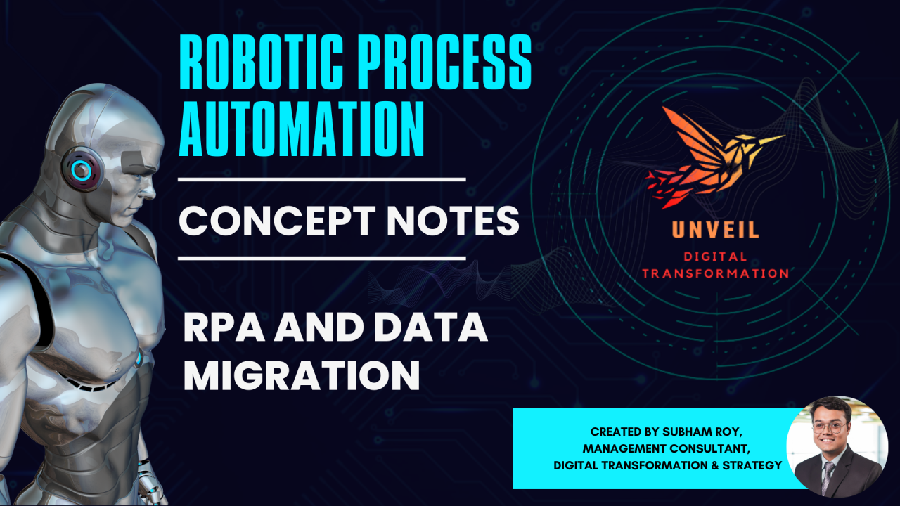 Ed 66 - RPA and Data Migration: Leveraging Automation for Large-Scale ... Ed 66 - RPA and Data Migration: Leveraging Automation for Large-Scale ...