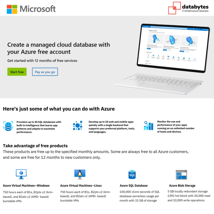 Azure Cloud Database Azure Cloud Database