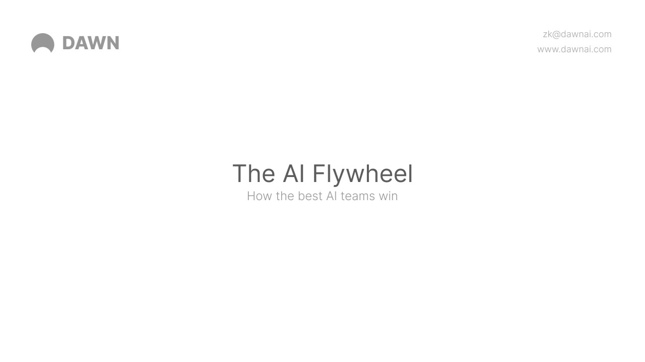 The AI Flywheel: how the best AI teams win The AI Flywheel: how the best AI teams win