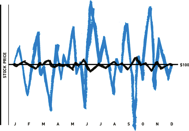 Discussing Implied Volatility and a Python script to calculate it for ... Discussing Implied Volatility and a Python script to calculate it for ...
