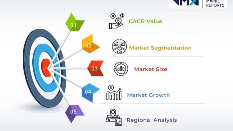 Marine LNG Storage Tank Market Future Trends, Challenges, Key ... Marine LNG Storage Tank Market Future Trends, Challenges, Key ...