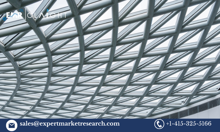 Structural Steel Price Forecast Report: A Comprehensive Analysis Structural Steel Price Forecast Report: A Comprehensive Analysis
