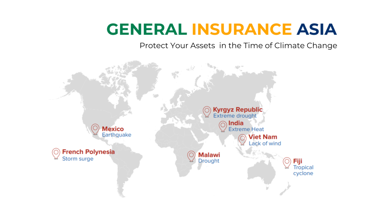 Harnessing Parametric Insurance for Resilience and Recovery in the Time ... Harnessing Parametric Insurance for Resilience and Recovery in the Time ...