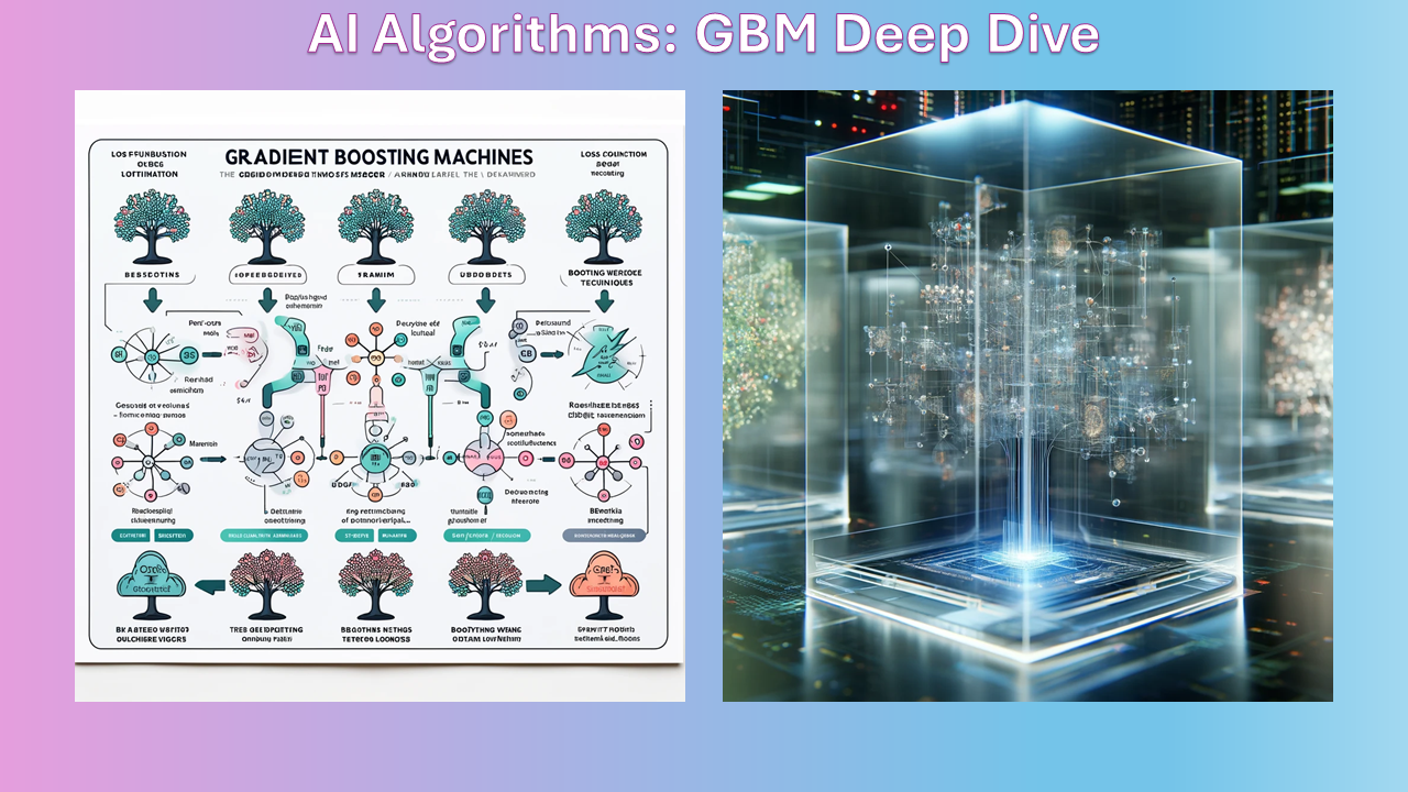 AI Algorithms: Deep Dive into Gradient Boosting Machines (GB AI Algorithms: Deep Dive into Gradient Boosting Machines (GB