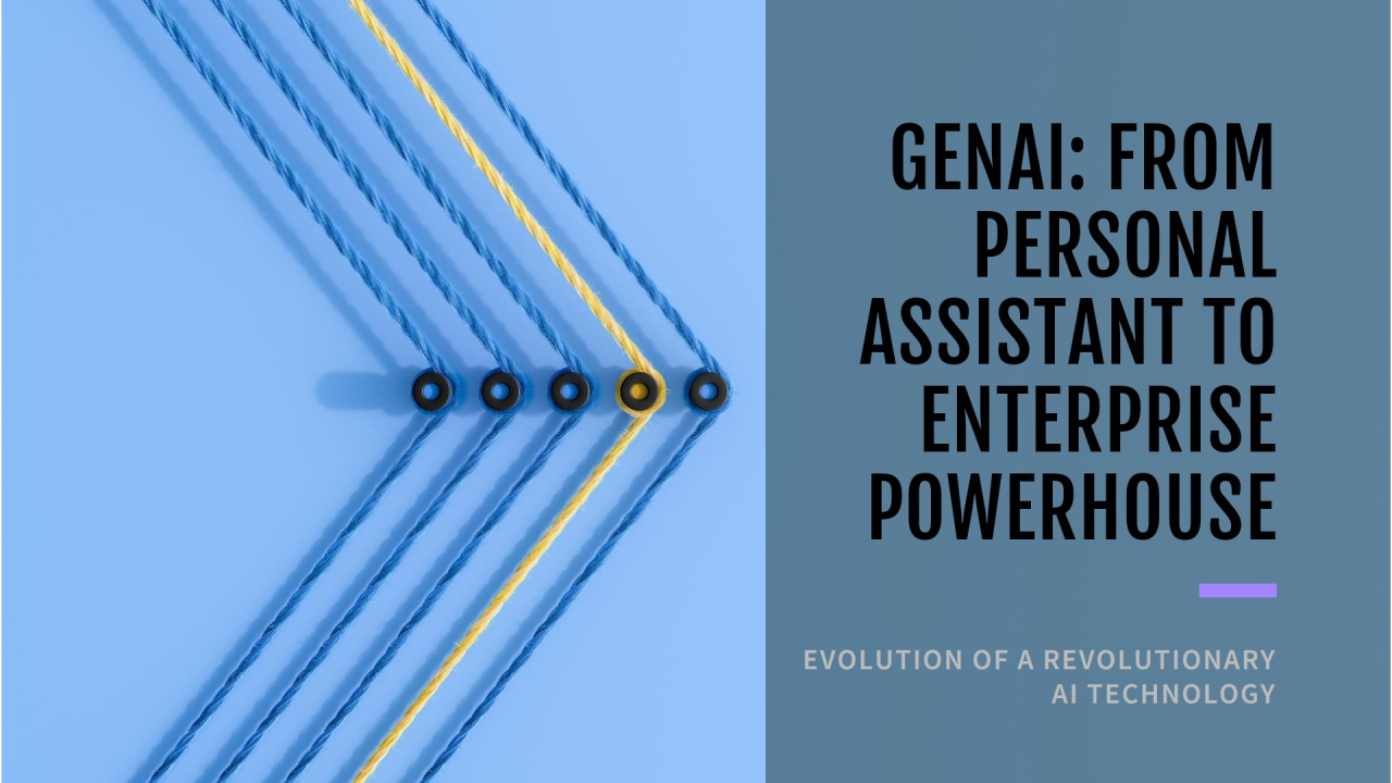 The Art of GenAI: Prompt Crafting The Art of GenAI: Prompt Crafting