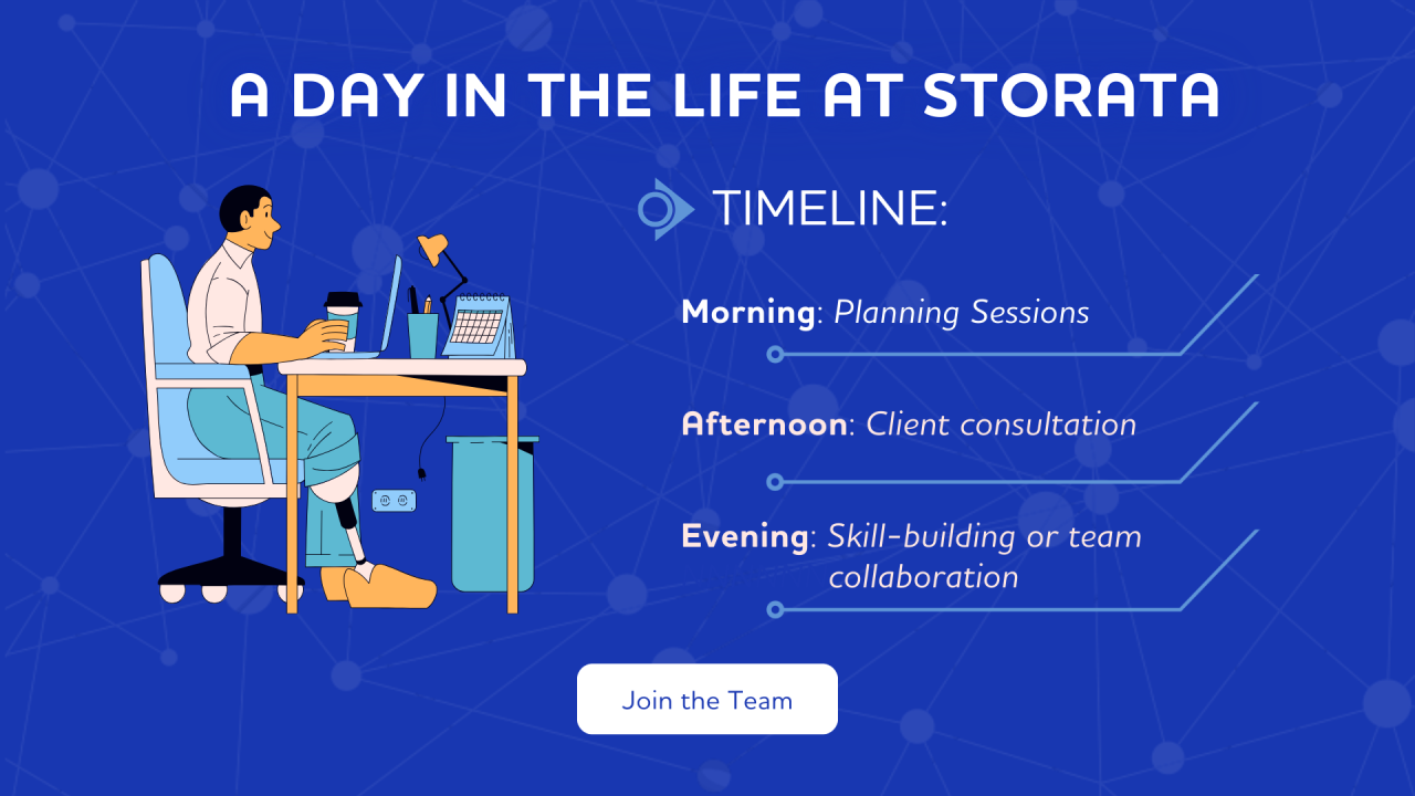 🌟 Inside Storata: Empowering Innovation Through Collaboration | Storata ... 🌟 Inside Storata: Empowering Innovation Through Collaboration | Storata ...