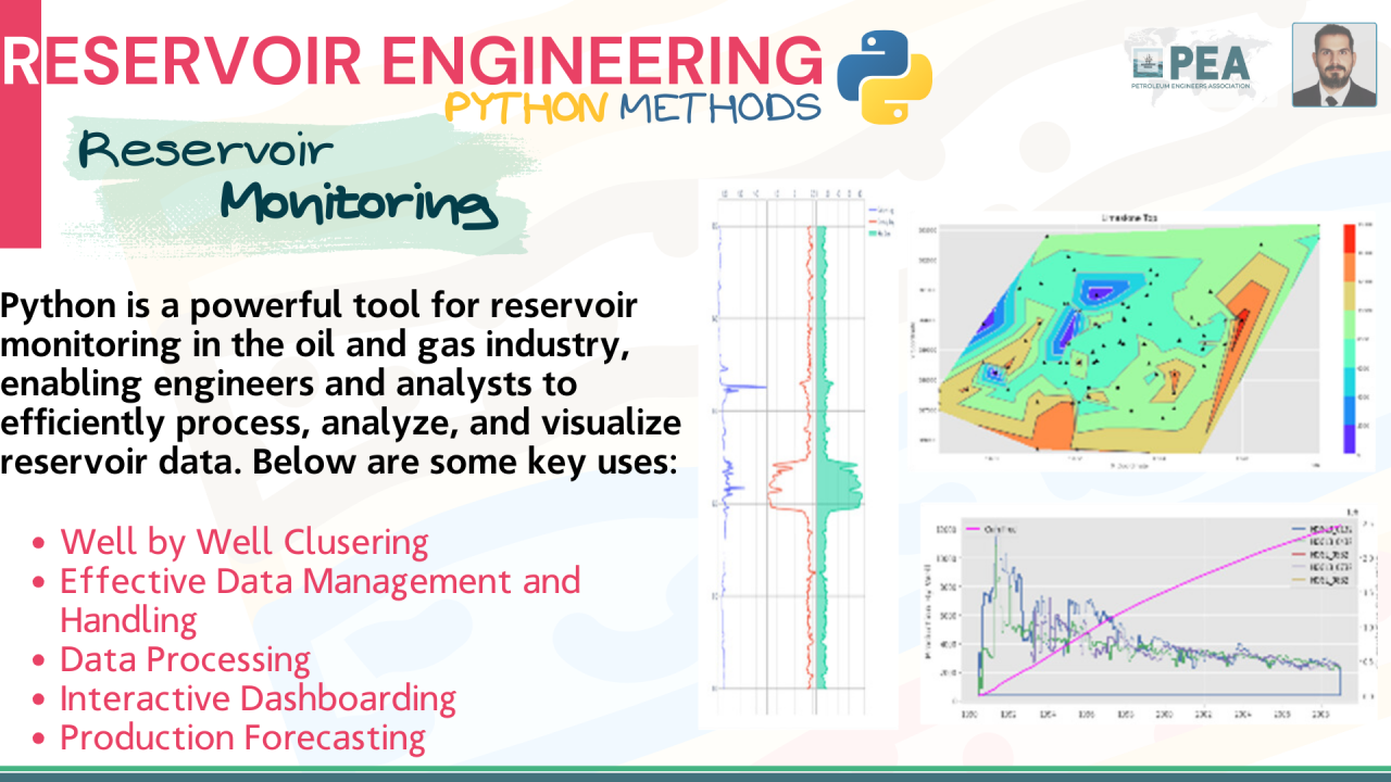 Revolutionize Reservoir Monitoring with Python – Enroll Now! Revolutionize Reservoir Monitoring with Python – Enroll Now!