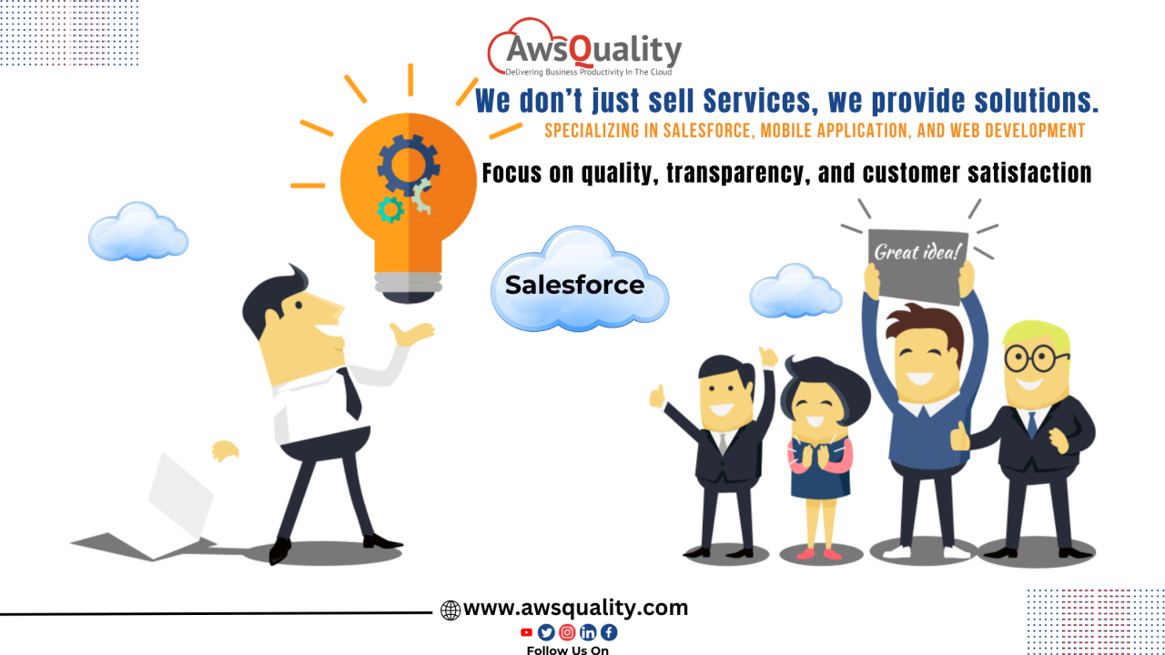AwsQuality: A Salesforce Development Company Setting Trends in IT Services AwsQuality: A Salesforce Development Company Setting Trends in IT Services