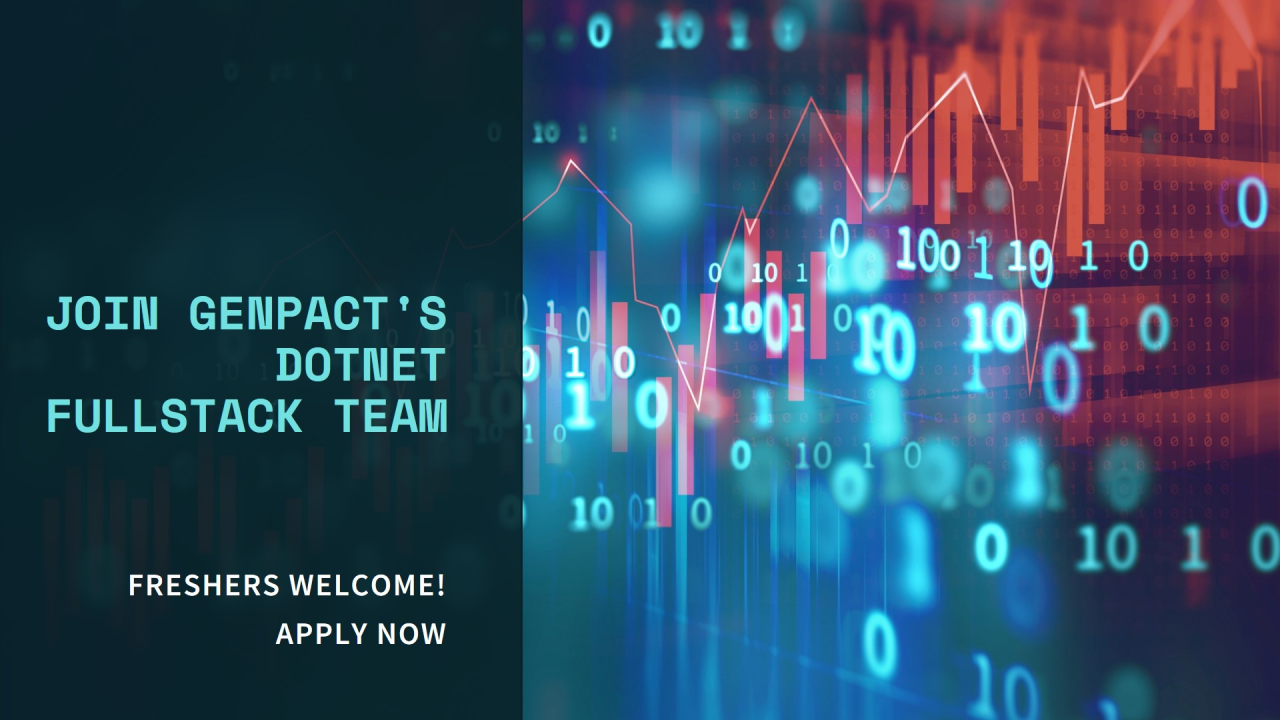 Genpact Hiring Freshers: DotNet FullStack Software Engineer Recruitment ... Genpact Hiring Freshers: DotNet FullStack Software Engineer Recruitment ...