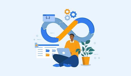 Role of DevOps in Streamlining Application Development Role of DevOps in Streamlining Application Development