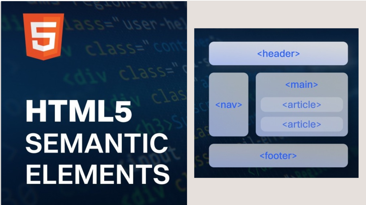 New HTML Elements New HTML Elements
