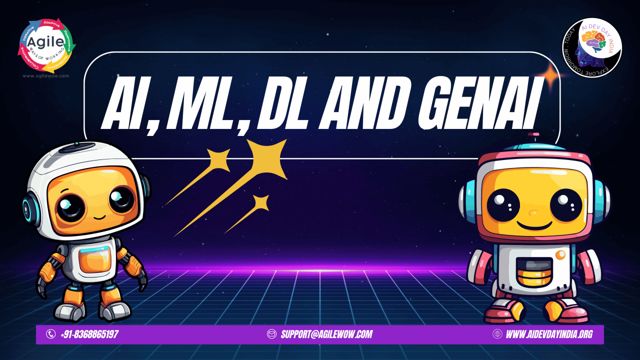 What’s the Real Difference Between AI, ML, DL, and GenAI? What’s the Real Difference Between AI, ML, DL, and GenAI?
