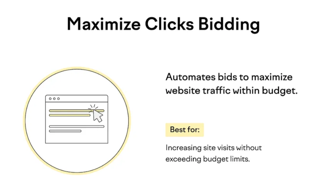 Mastering Google Ads: A Comprehensive Guide to Bidding Strategies Mastering Google Ads: A Comprehensive Guide to Bidding Strategies