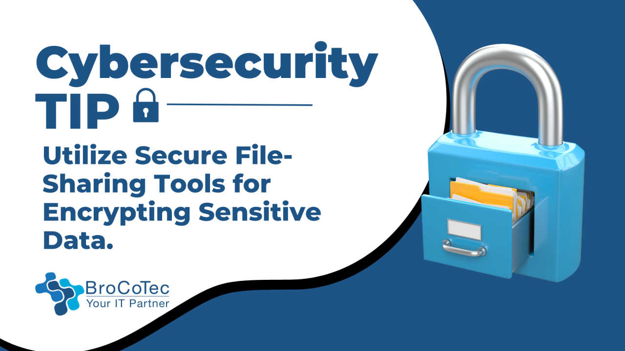 Secure Your Data with Encrypted File-Sharing: A Must for Modern Businesses Secure Your Data with Encrypted File-Sharing: A Must for Modern Businesses