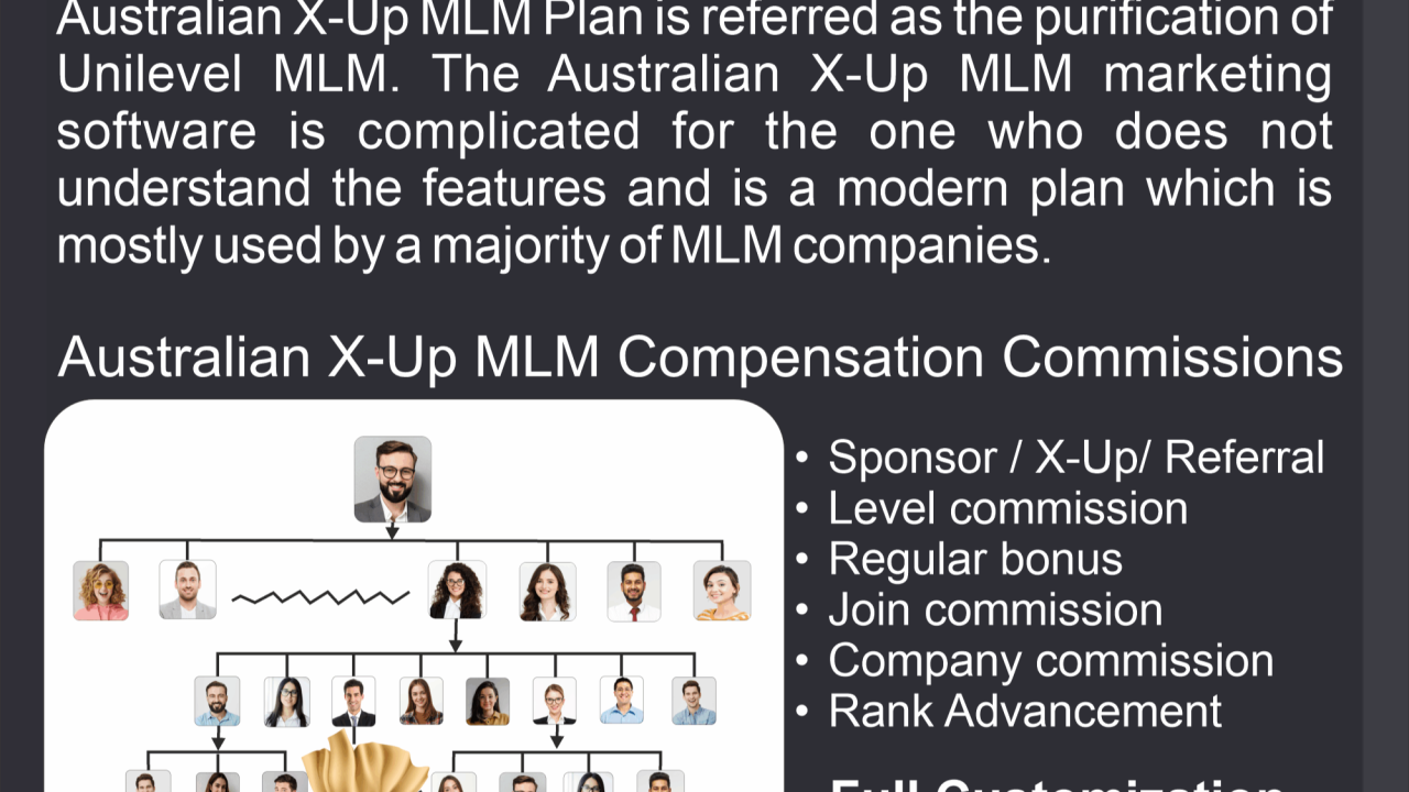 Affordable Australian X-Up MLM Software with WooCommerce Plugins Affordable Australian X-Up MLM Software with WooCommerce Plugins