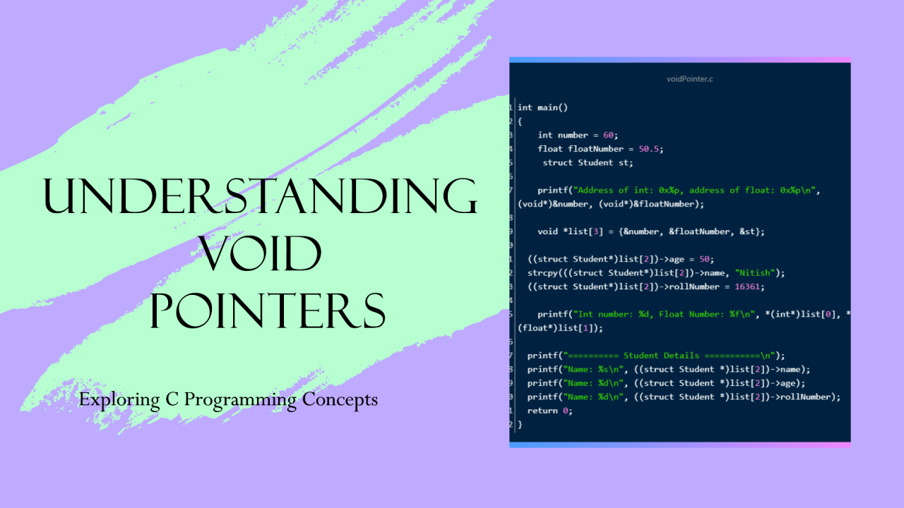 Understanding Void Pointers in C with a Simple Example Understanding Void Pointers in C with a Simple Example