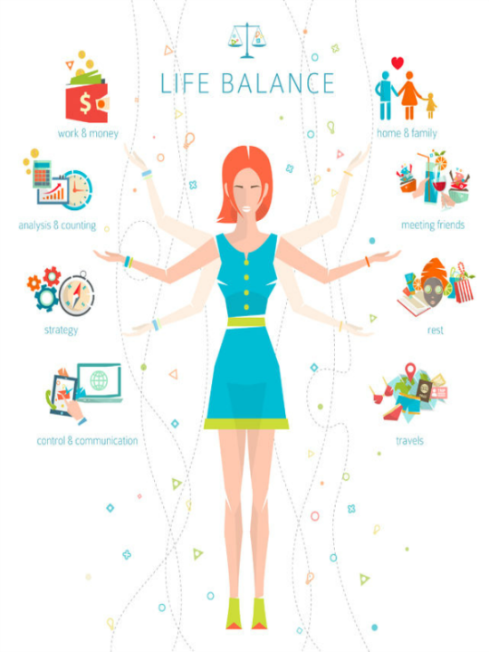 Work - Life Balance Work - Life Balance