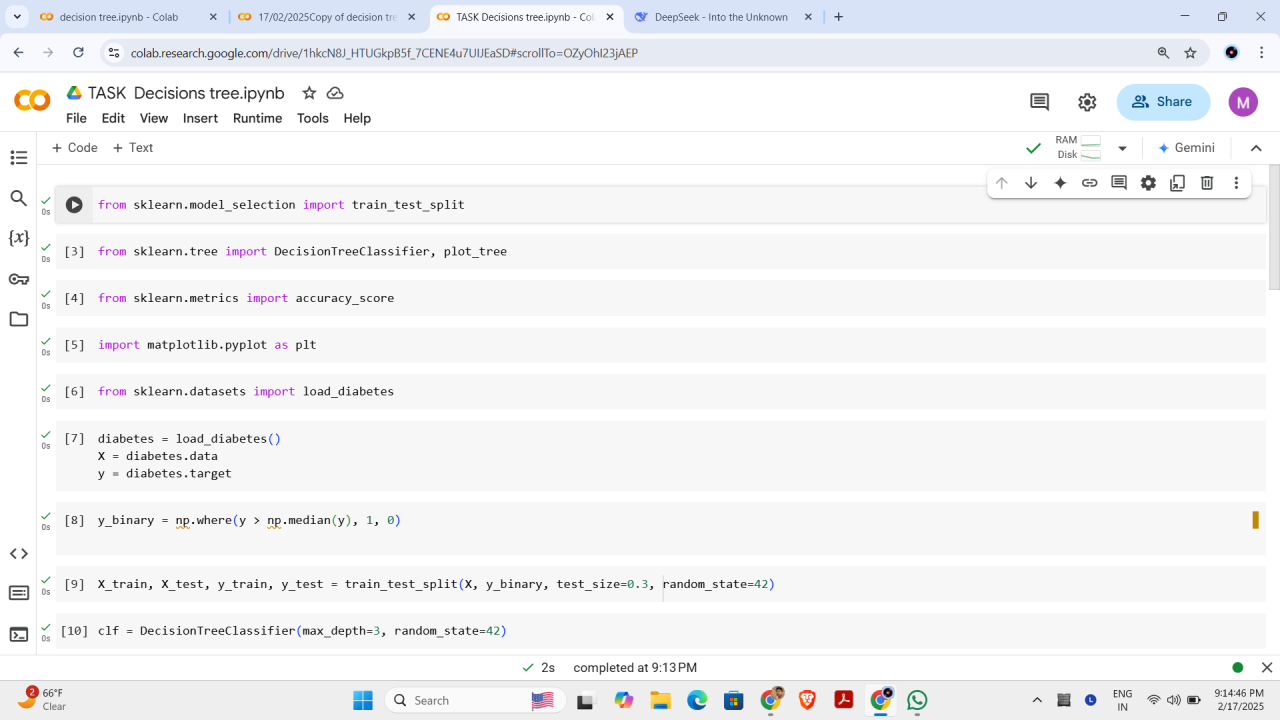 Decision tree for diabetes dataset Decision tree for diabetes dataset