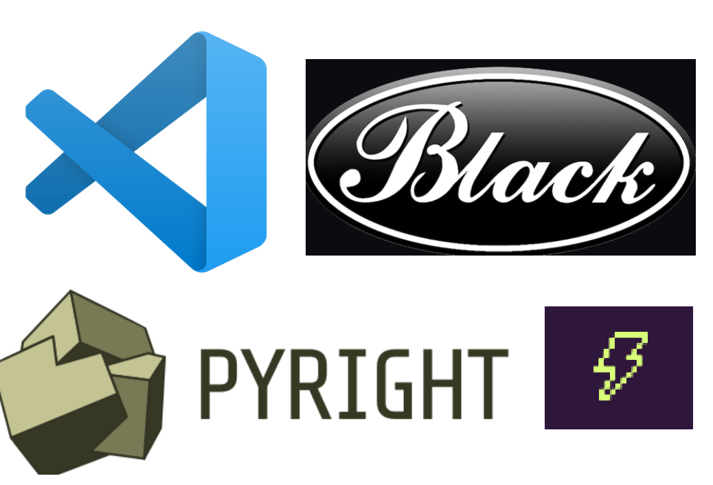 Automating Python Code Formatting in Visual Studio Code Automating Python Code Formatting in Visual Studio Code
