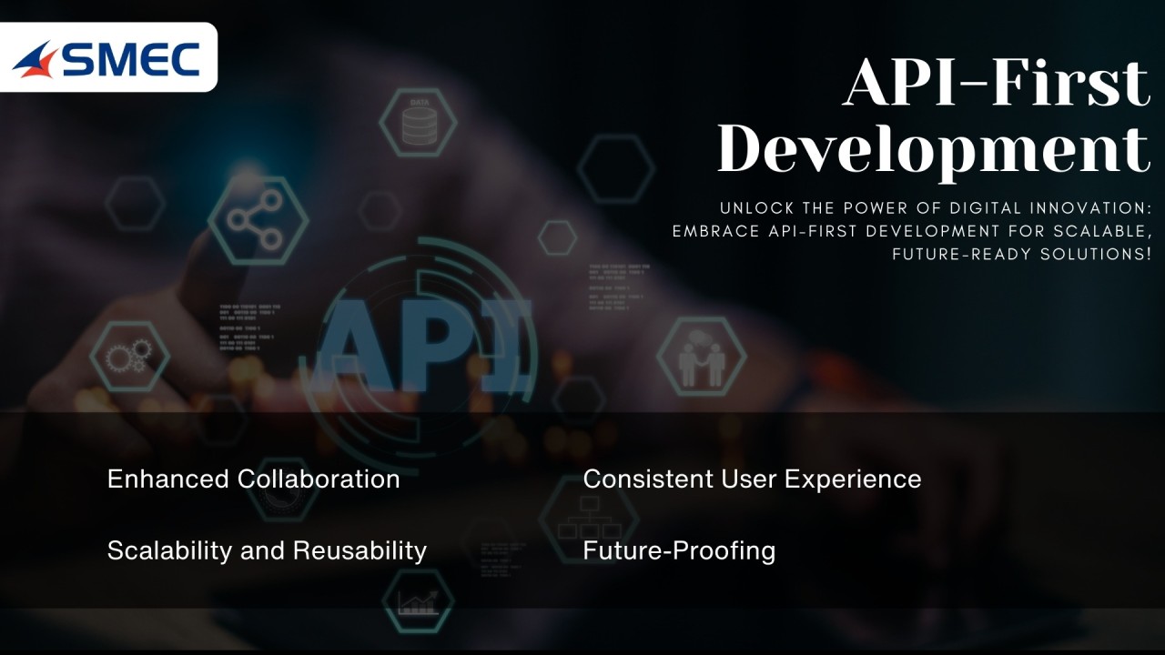 Embracing API-First Development: The Future of Digital Innovation Embracing API-First Development: The Future of Digital Innovation