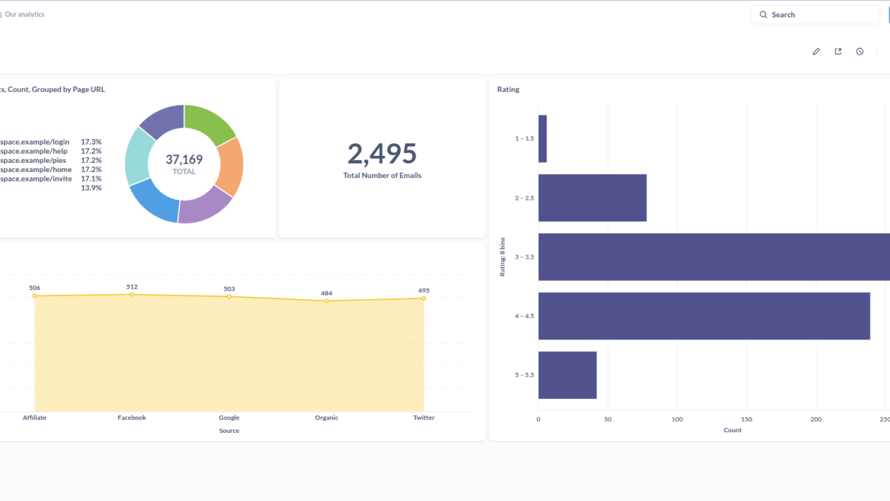 Dockerize Metabase with postgres Dockerize Metabase with postgres