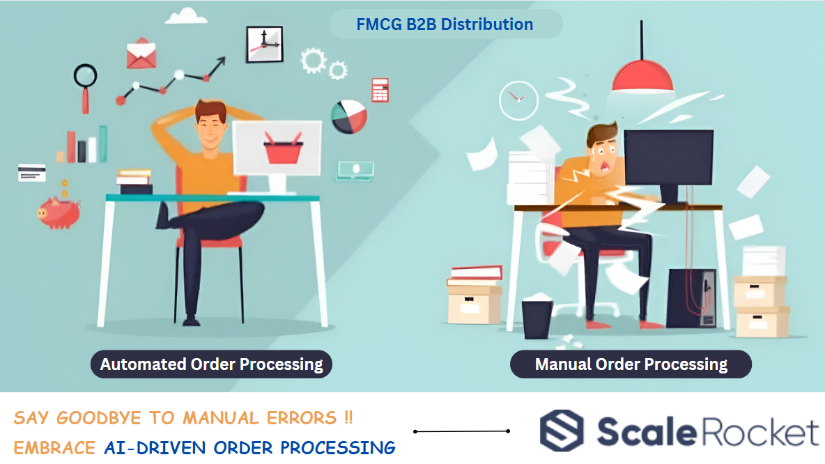 Say Goodbye to Manual Errors – Embrace AI-Driven Order Processing! Say Goodbye to Manual Errors – Embrace AI-Driven Order Processing!