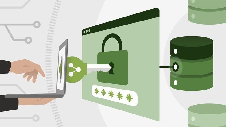 File Permissions and Access Control Lists | Karthikeyan I File Permissions and Access Control Lists | Karthikeyan I