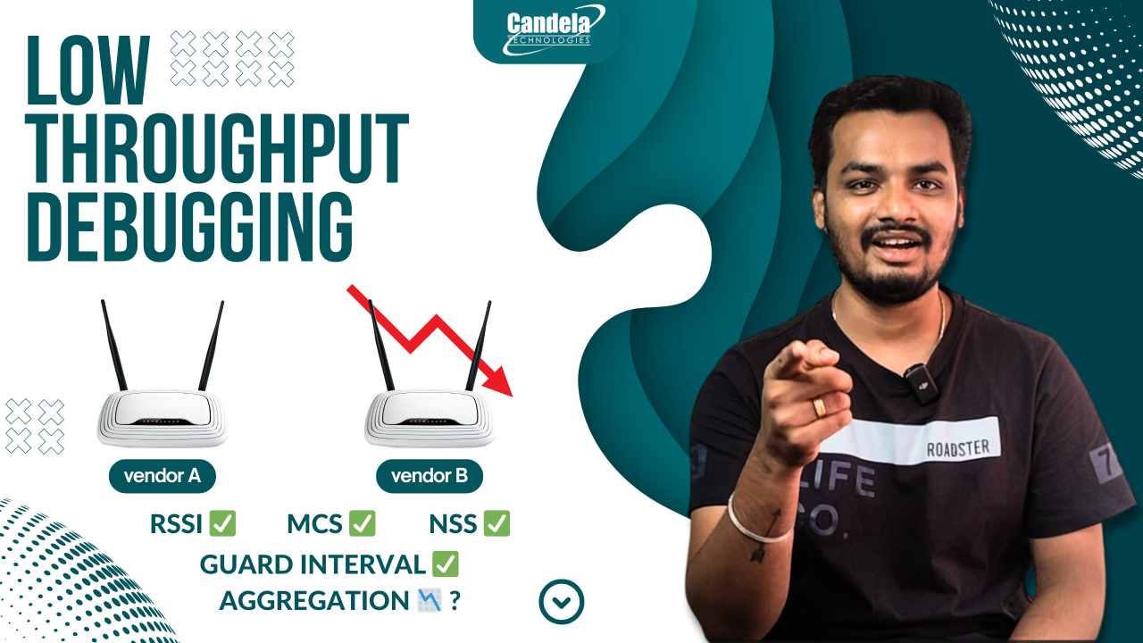 Performance Comparison/Throughput Debugging Performance Comparison/Throughput Debugging