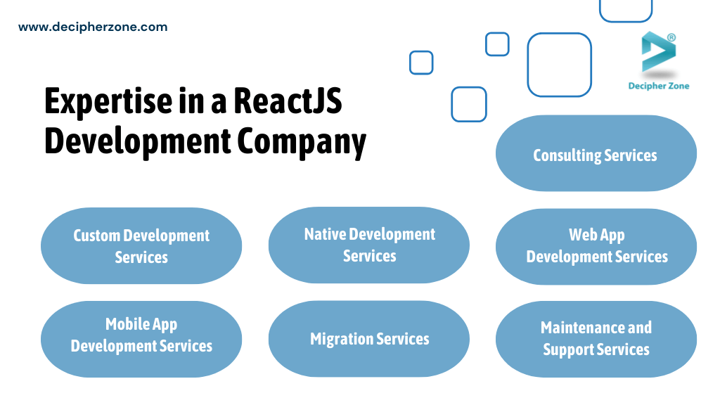 How Can a ReactJS Development Company Enhance Your Web Application? How Can a ReactJS Development Company Enhance Your Web Application?